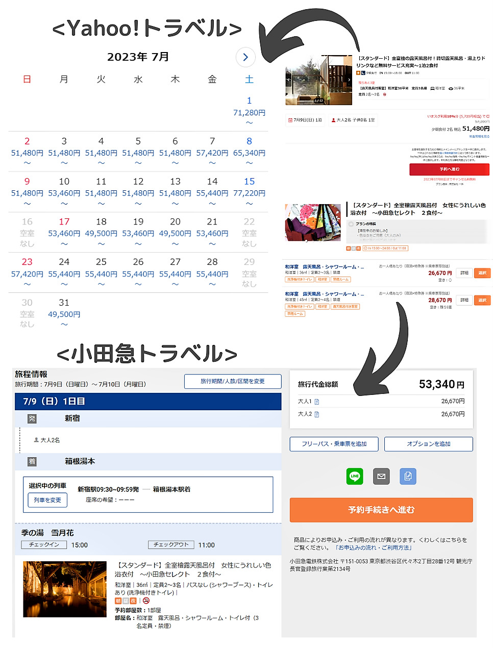 箱根【割引】小田急トラベルのロマンスカーセットがおすすめ！フリーパスが安く買える方法も紹介！｜てまりの虫めがね