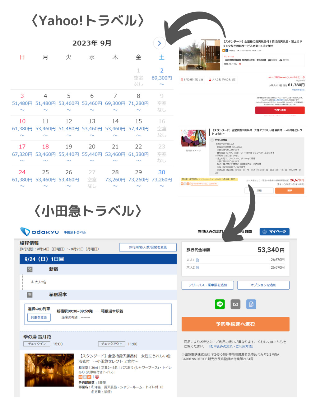 箱根【割引】小田急トラベルのロマンスカーセットがおすすめ！フリーパスが安く買える方法も紹介！｜てまりの虫めがね