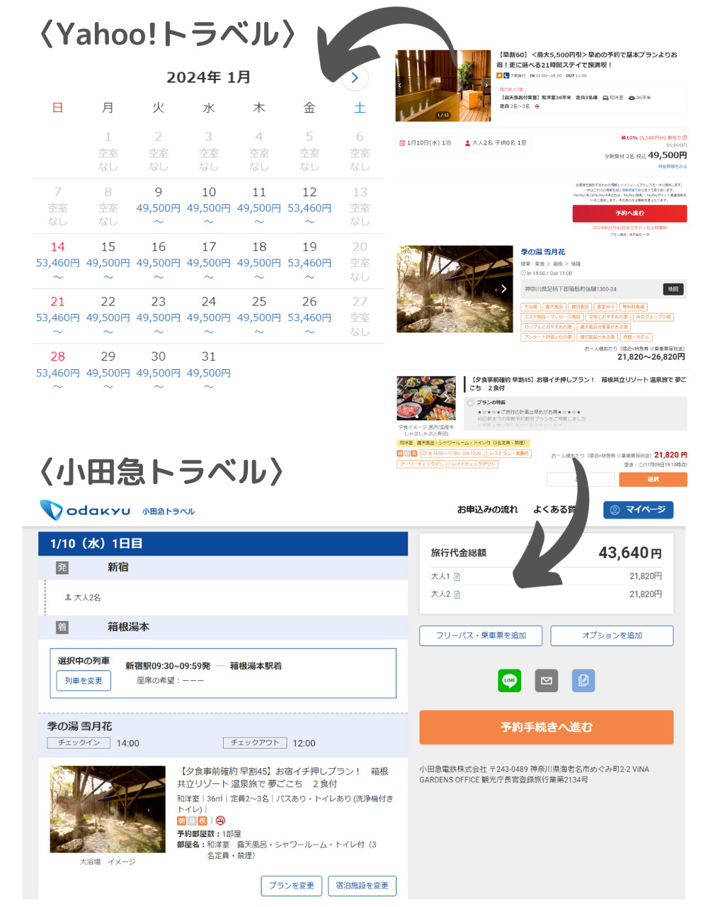 箱根【割引】ロマンスカー＆宿泊セットがおすすめ！フリーパスが安く買える方法も紹介！｜てまりの虫めがね