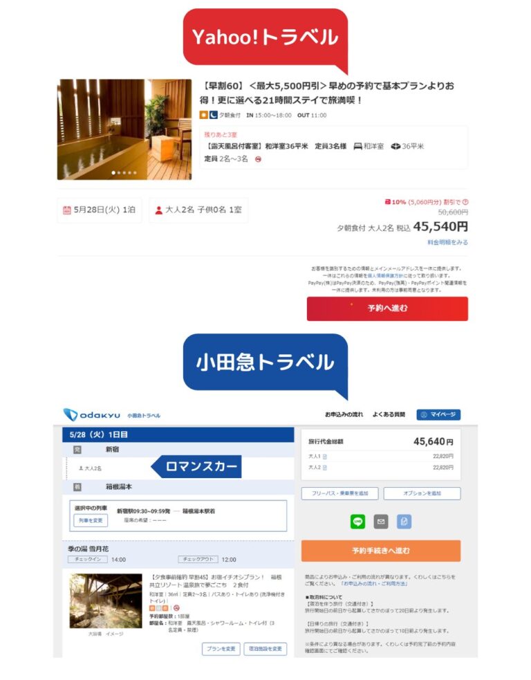 箱根【割引】ロマンスカー＆宿泊セットがおすすめ！旅行サイトの料金も比較！｜てまりの虫めがね